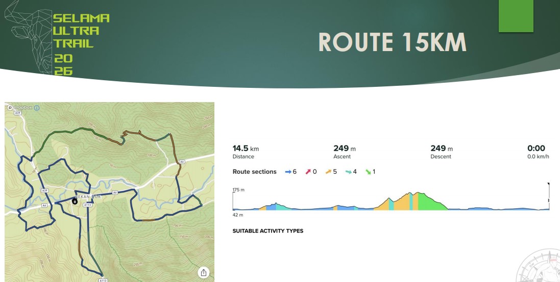 Selama Ultra Trail 2026 | Howei Online Event Registration