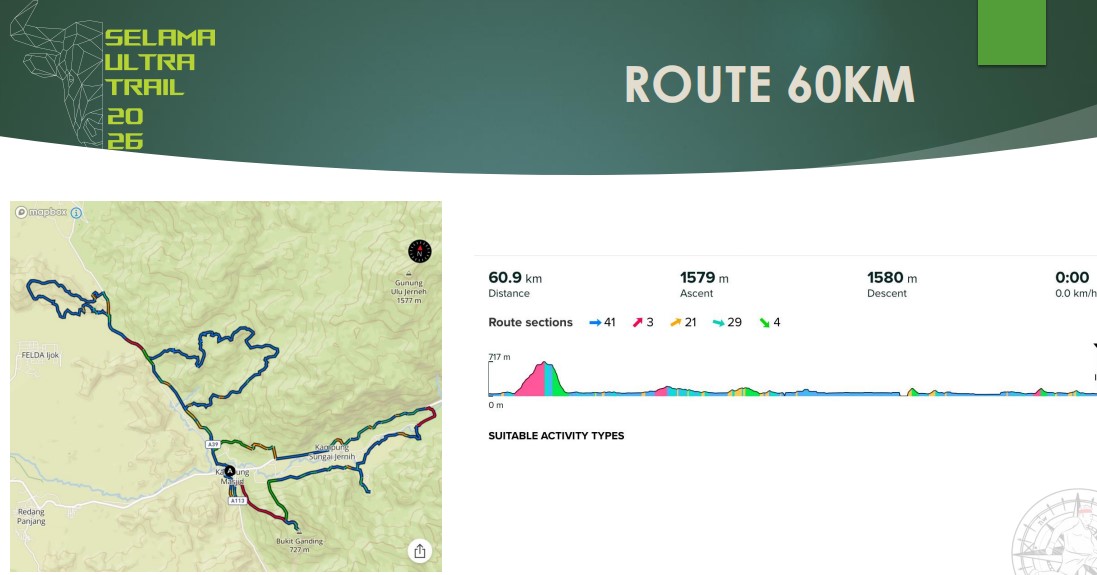 Selama Ultra Trail 2026 | Howei Online Event Registration
