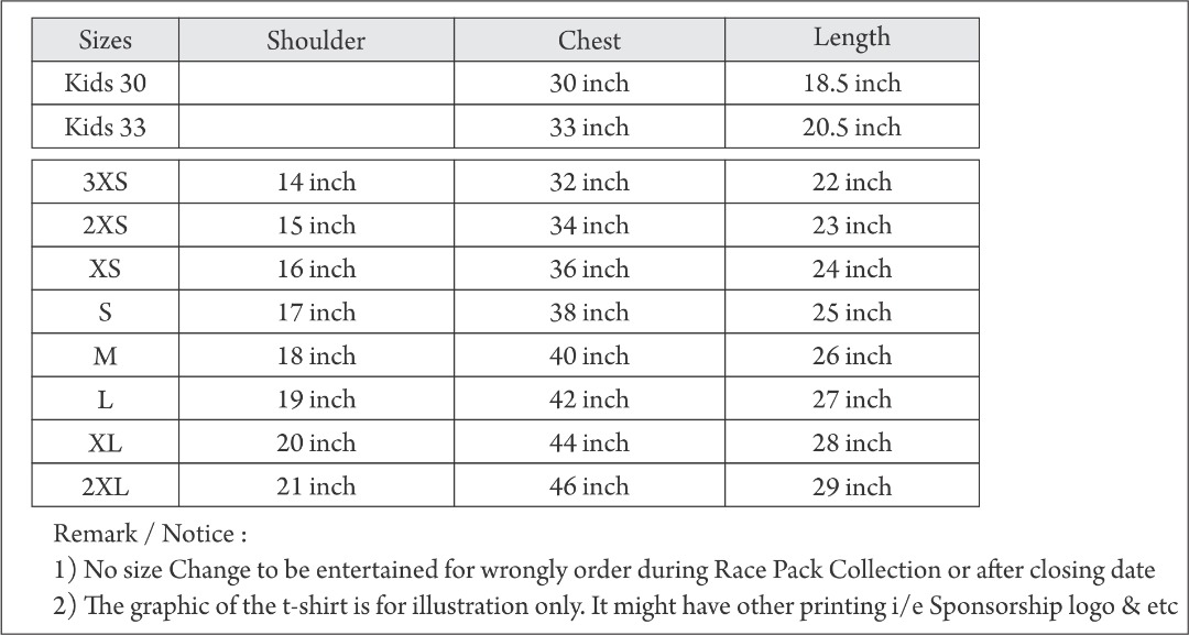 BM Tokun Hill Challenge 2020 | Howei Online Event Registration
