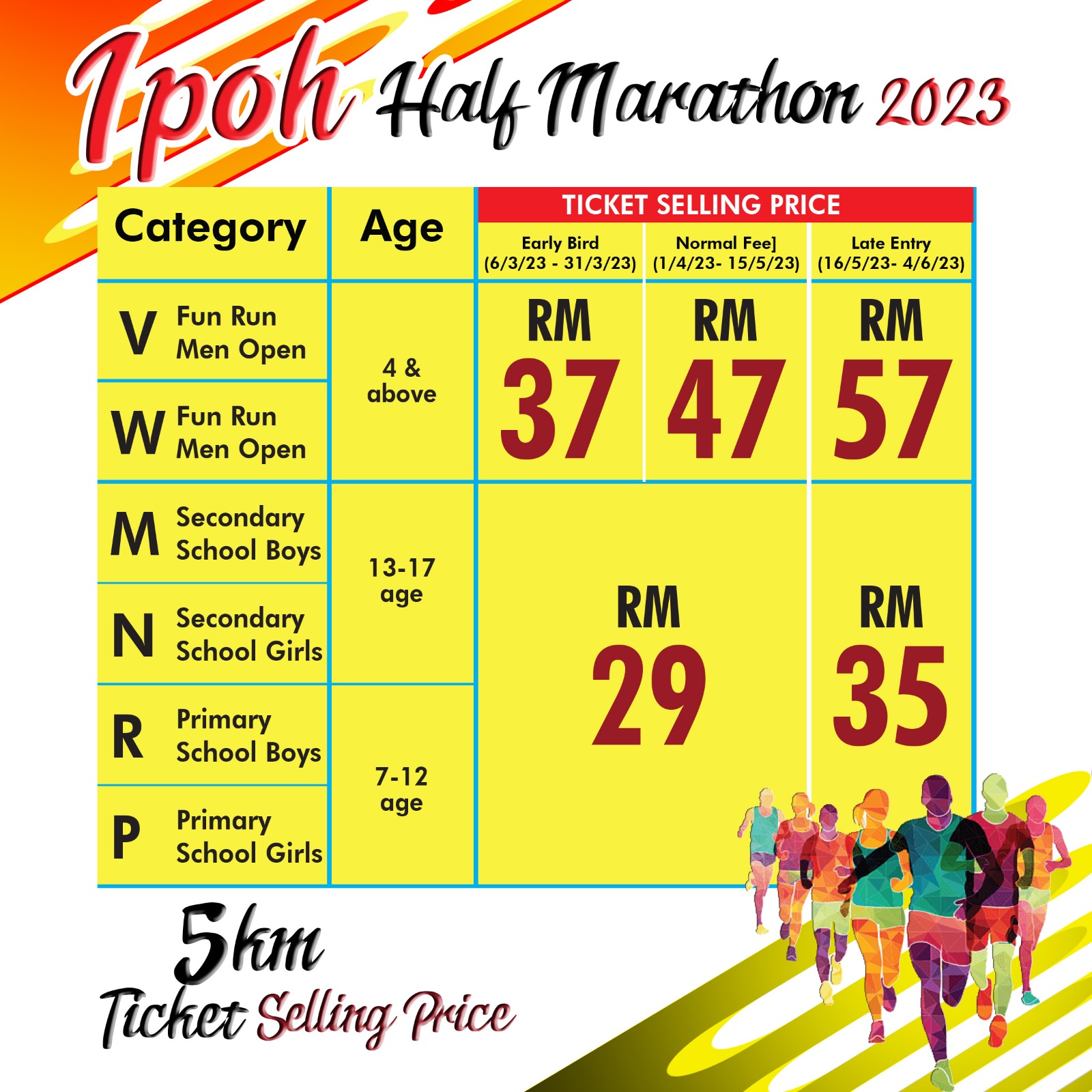 Ipoh Half Marathon 2023 | Howei Online Event Registration